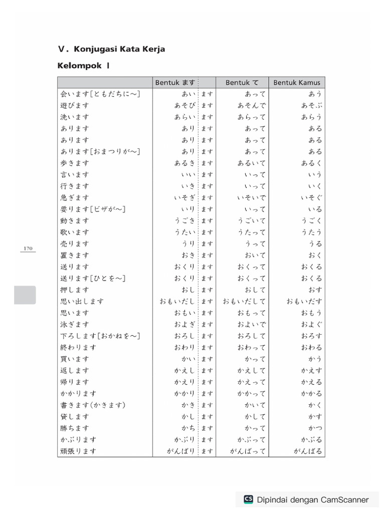 Konjugasi Kata Kerja | PDF