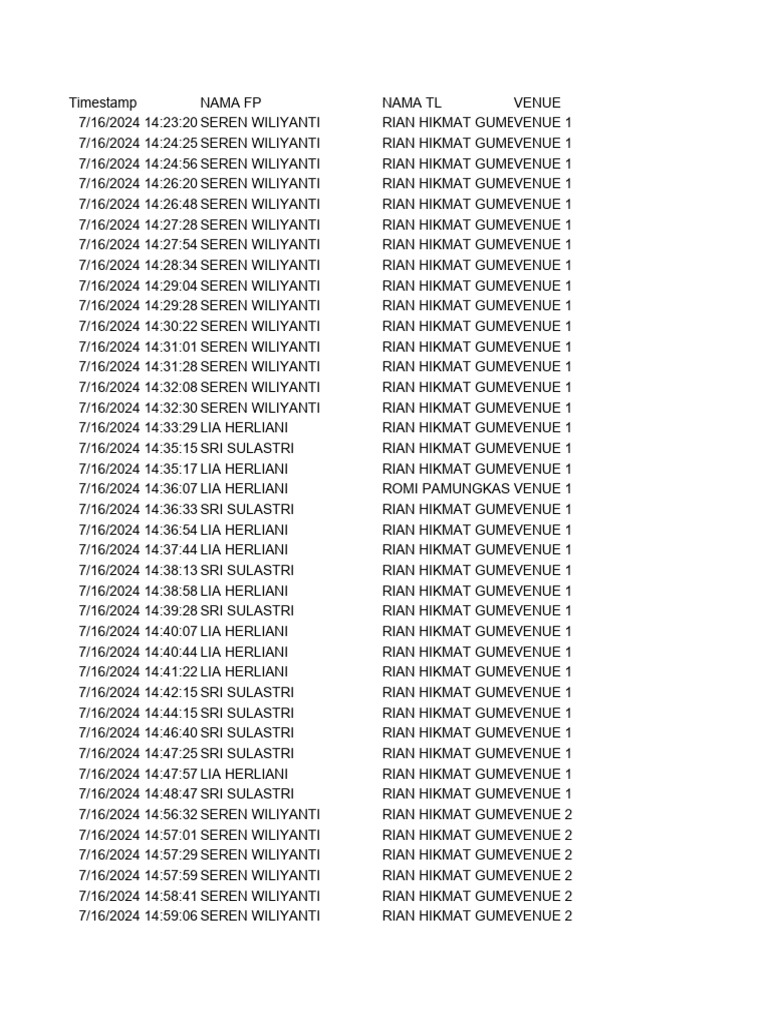 FORMAT REPORT SCC 1 (Jawaban) | PDF