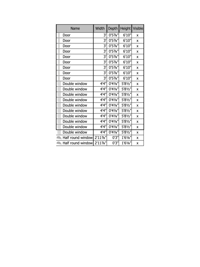 Birendra's House Plan | PDF
