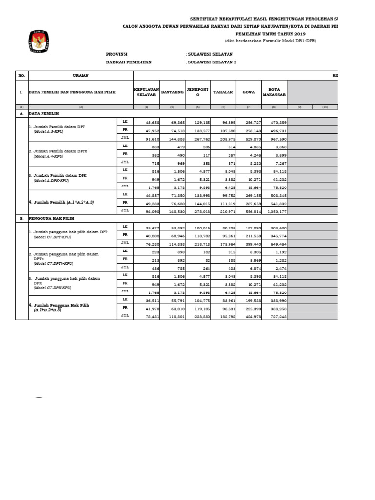 Model DC1 DPR 1 | PDF | Teknologi & Rekayasa
