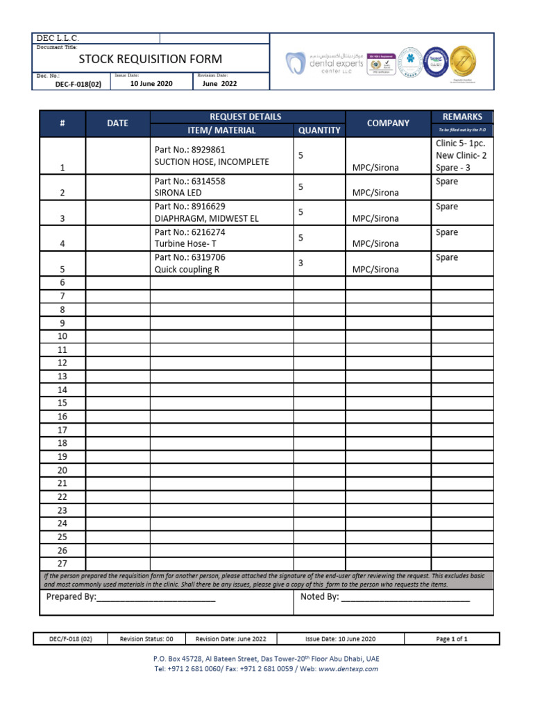 STOCK REQUISITION 05052022 (AutoRecovered) | PDF