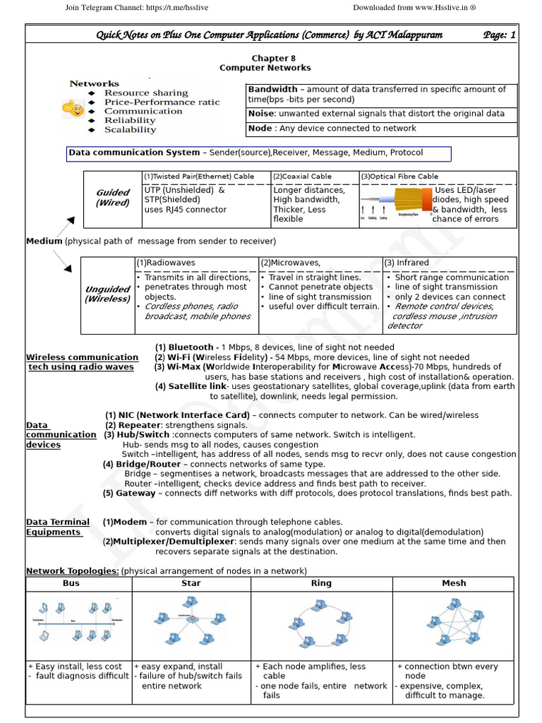 Hsslive Xi Comp App Unit Notes CH 8 To 10 Eng Act MLPM | PDF | Computer ...