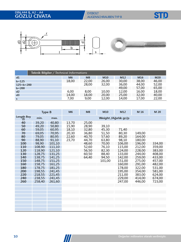 Gözlü Civata - Eye Bolt Din 444 | PDF