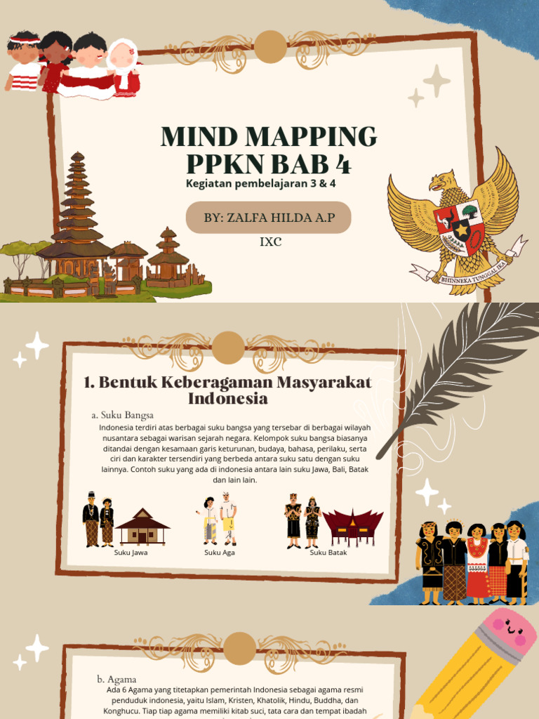Mind Mapping PPKN - 20240207 - 192312 - 0000 | PDF