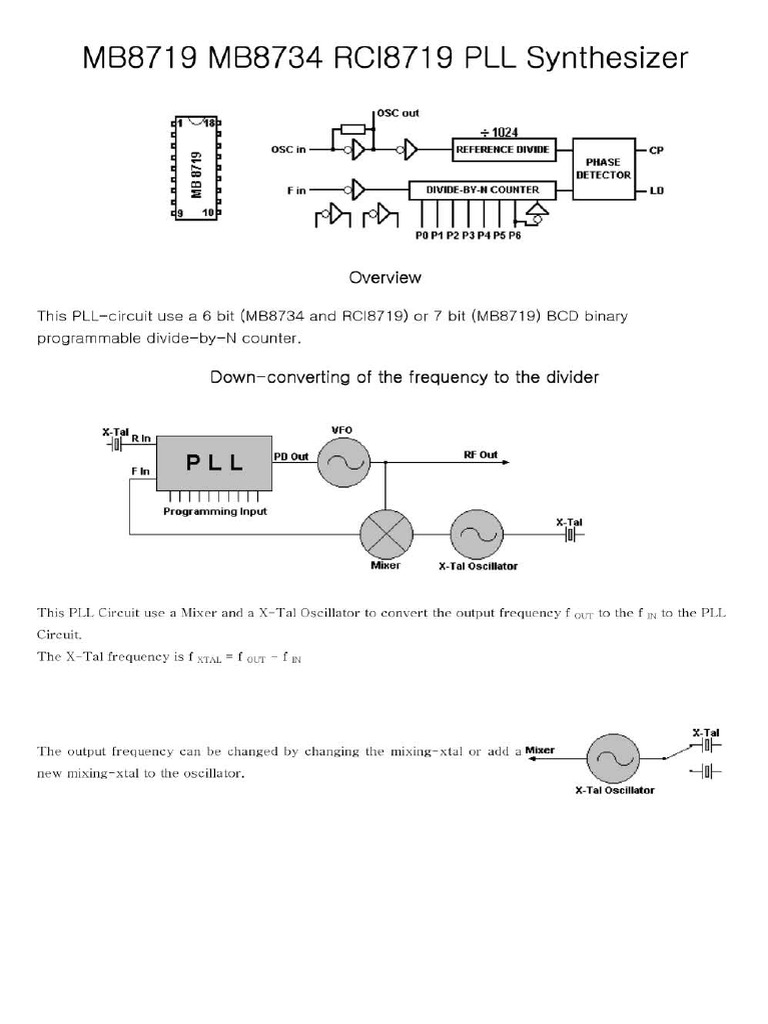 mb8719 34 | PDF