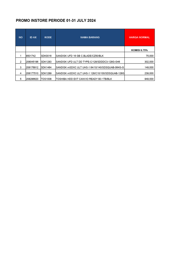 Promo Instore 2 (2024) | PDF