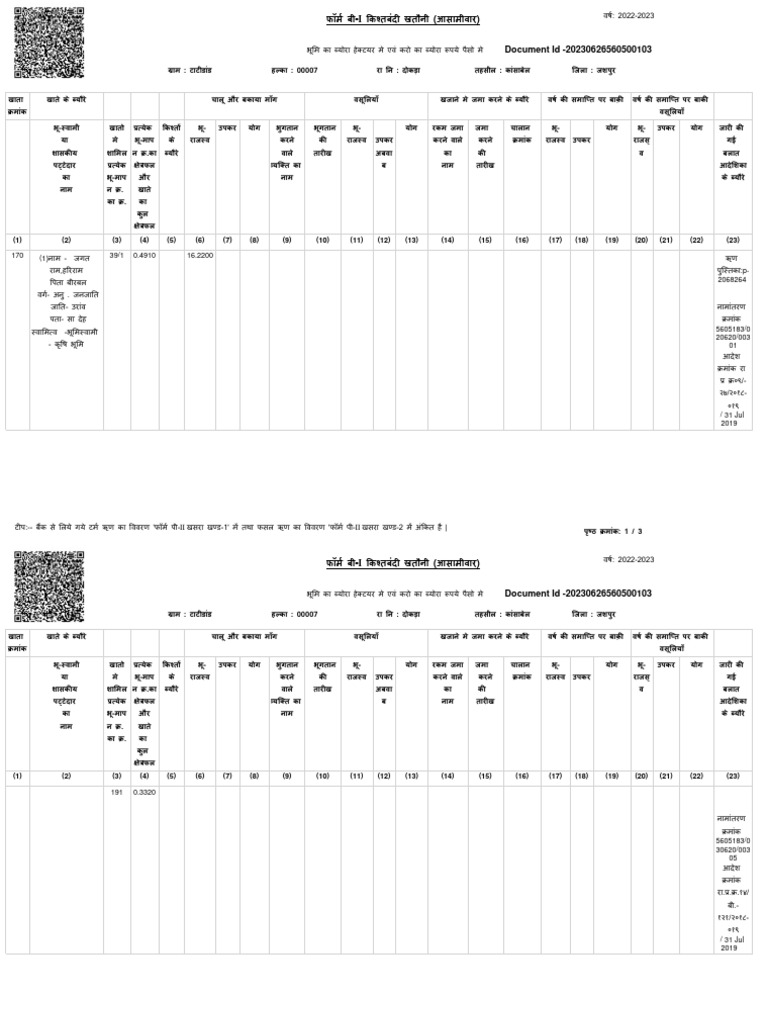 Check Citizen Signed Documents | PDF