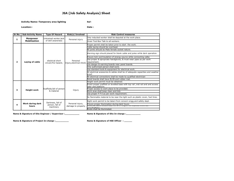 Temporary Area Lighting JSA HSE Professionals | Download Free PDF ...
