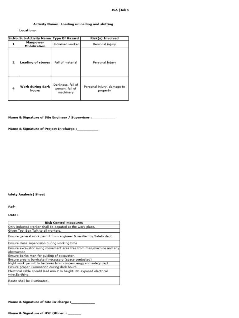 Loading Unloading and Shifting JSA HSE Professionals | PDF