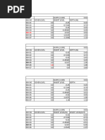 All Plumbing Design Calculation in One Excel Sheet: Engineering ...