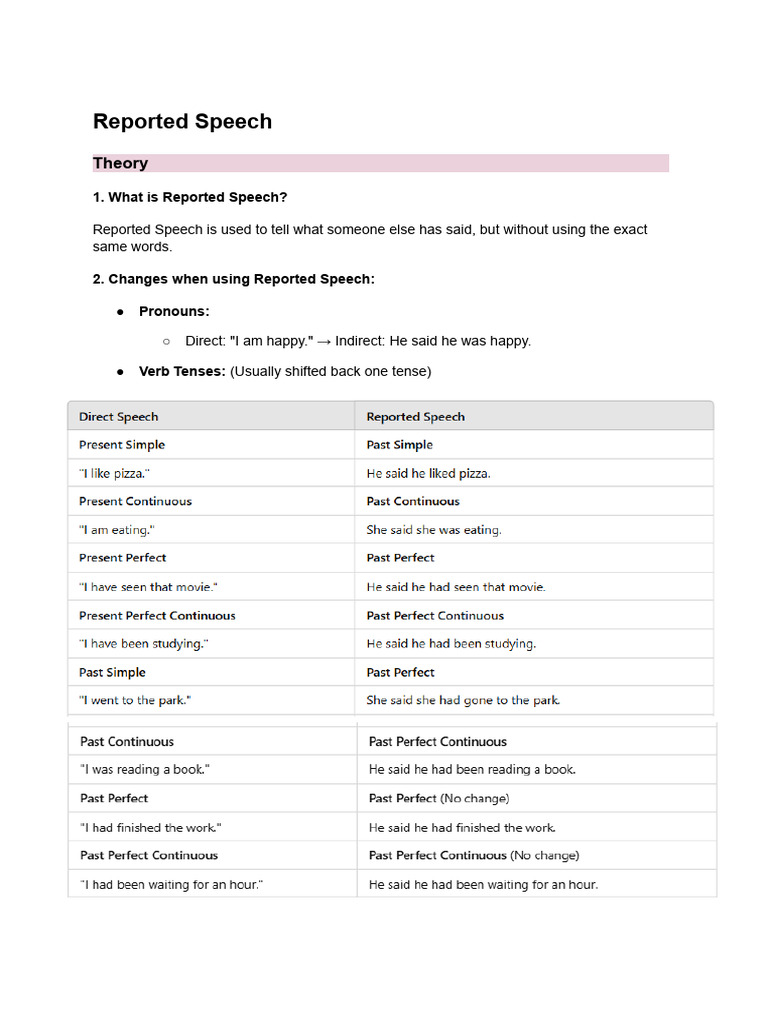 Reported Speech | PDF | Question | Language Mechanics