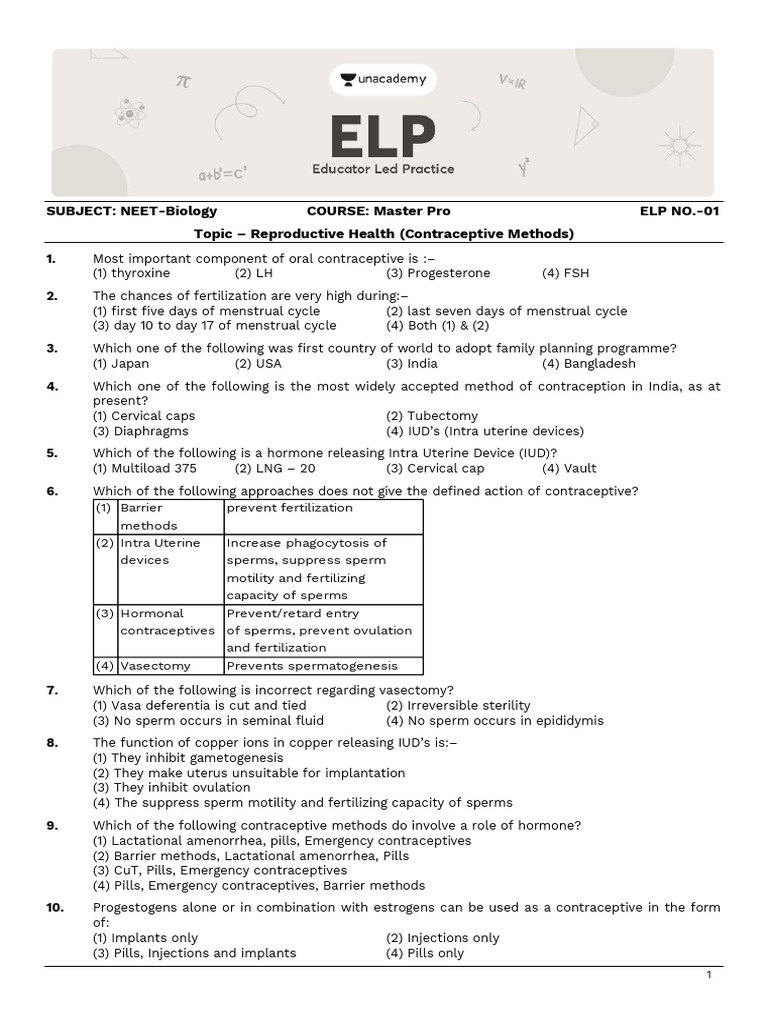 ELP 01 Student Reproductive Health | PDF | Combined Oral Contraceptive Pill | Birth Control