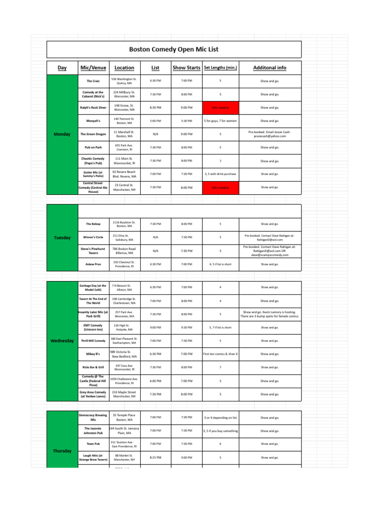 Boston Comedy Open Mic List-1 | PDF | Performing Arts | Drinking ...