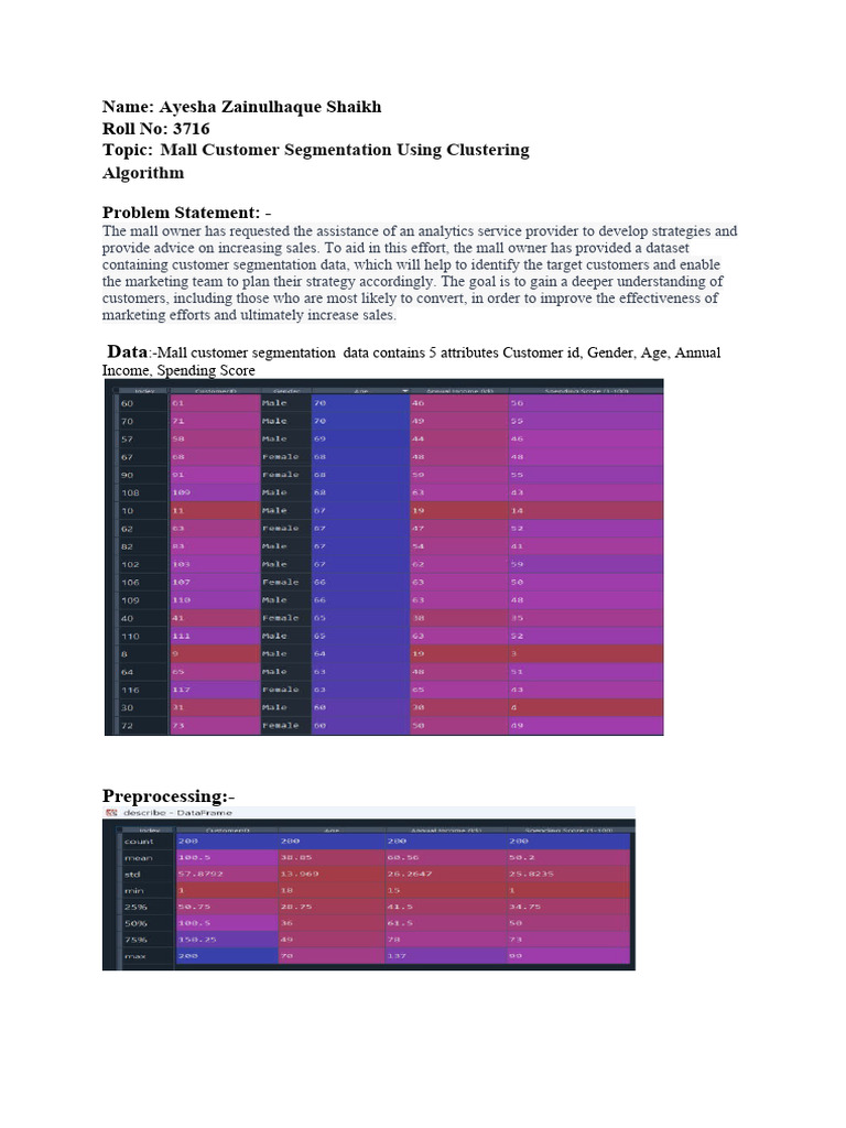 3716 - A2 - Ayesha Shaikh - AML CA2 | PDF | Cluster Analysis | Loyalty ...