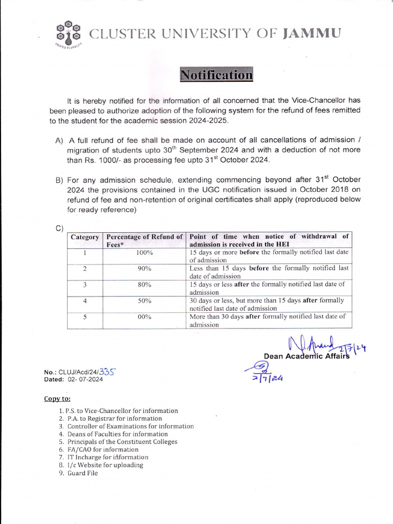 Fee Refund Policy 2024-25 | PDF