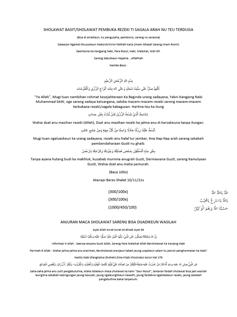 SHOLAWAT BASIT | PDF