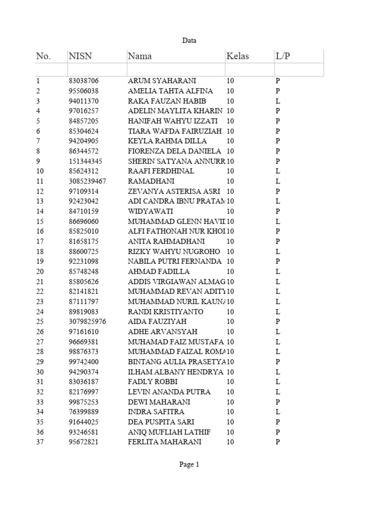 Grid Data Revisi | PDF