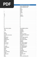 ETC Console Shortcut Keys: Eos Family v2.4.0 | PDF | Keyboard Shortcut ...