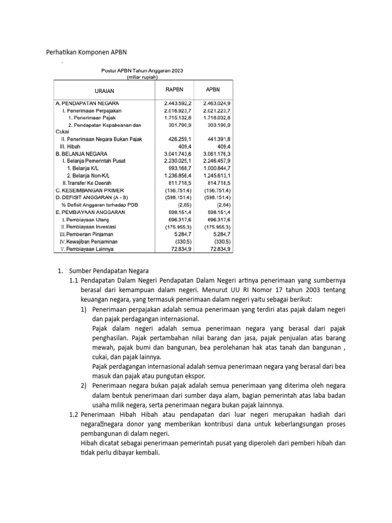Perhatikan Komponen APBN | PDF | Pengelolaan Keuangan & Uang | Ilmu Sosial