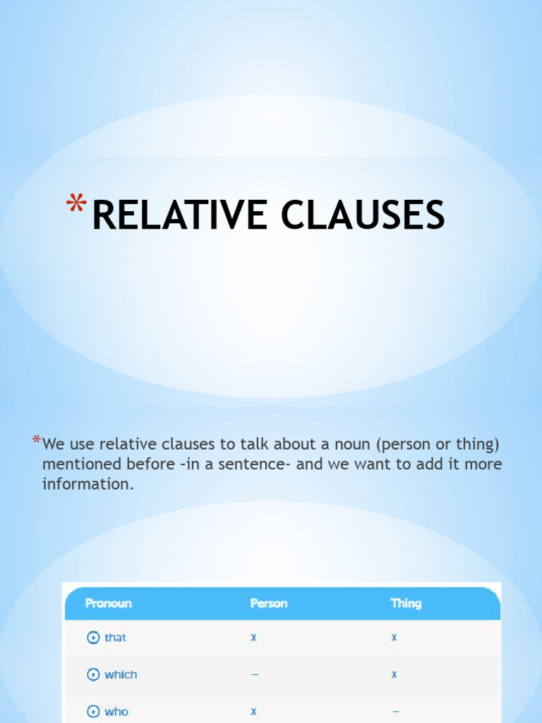 RELATIVE CLAUSES | PDF | Linguistic Typology | Syntax