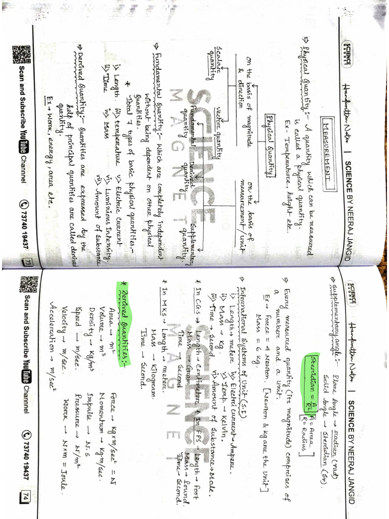 Neeraj Sir PDF | PDF