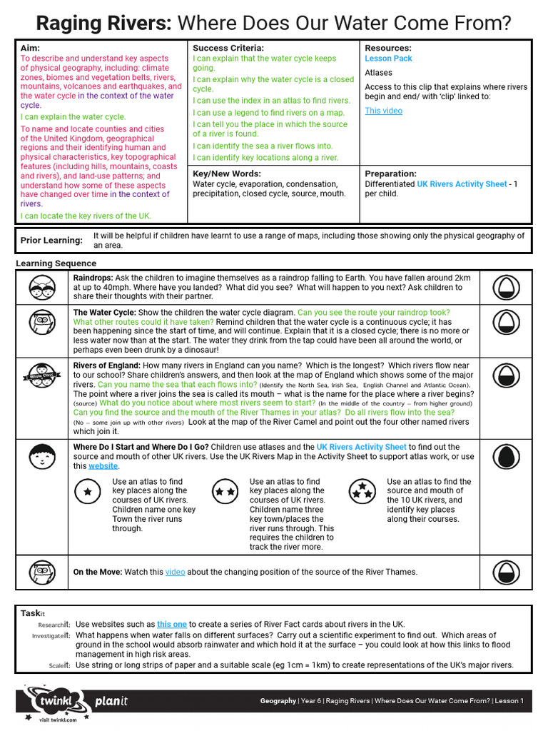 Lesson Plan Where Does Our Water Come From | PDF | River | Water Cycle