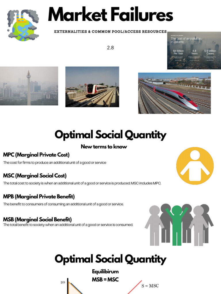 2.8 Market Failures | PDF | Externality | Sustainability