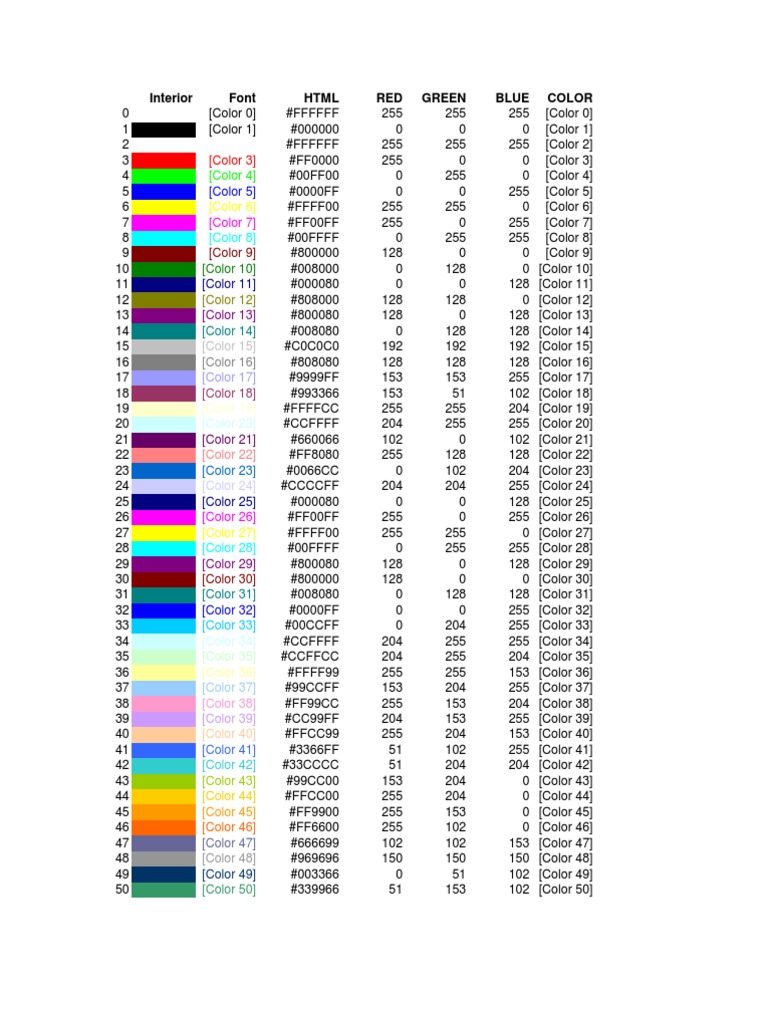 Excel Color Index and Palette | PDF