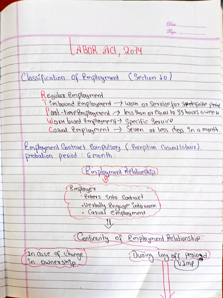 Labour Act Part 1 | PDF