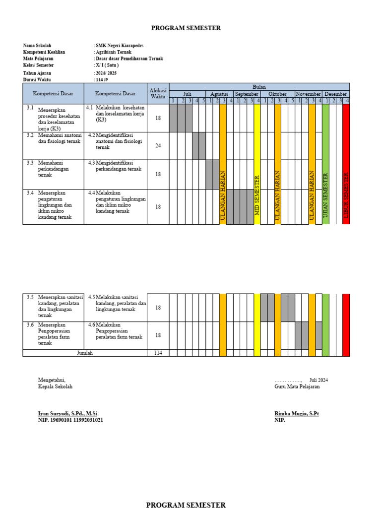 Prosem X Dasar Pemeliharaan Ternak 2024 | PDF