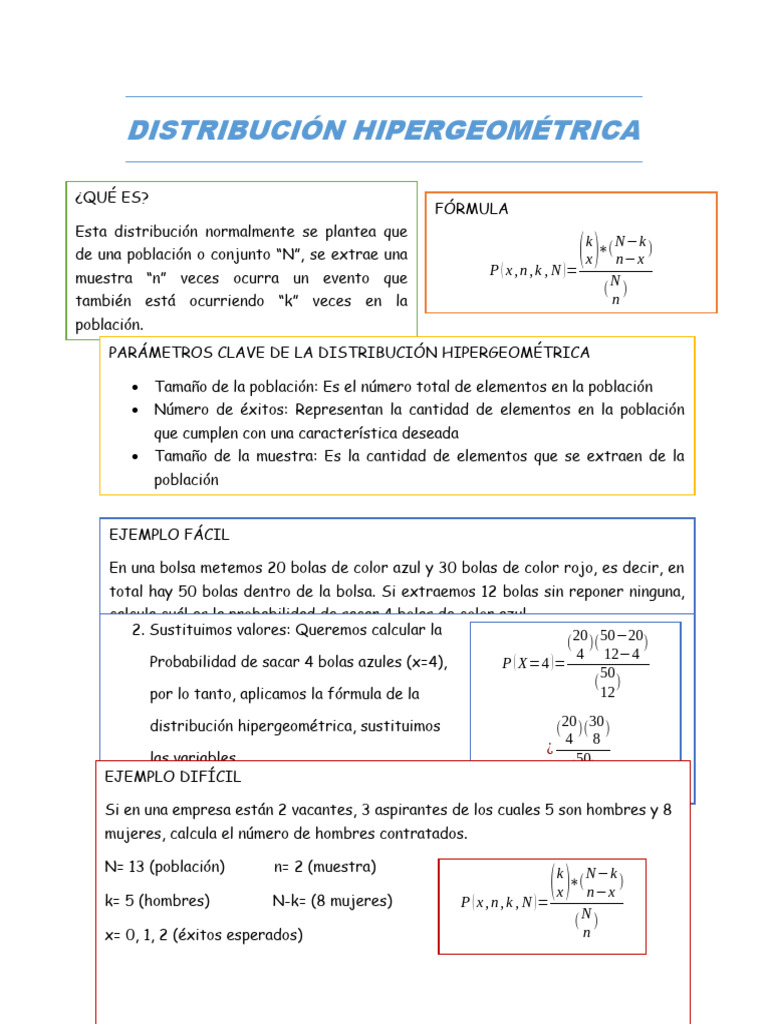 Distribución Hipergeométrica | PDF | Teoría de probabilidad ...