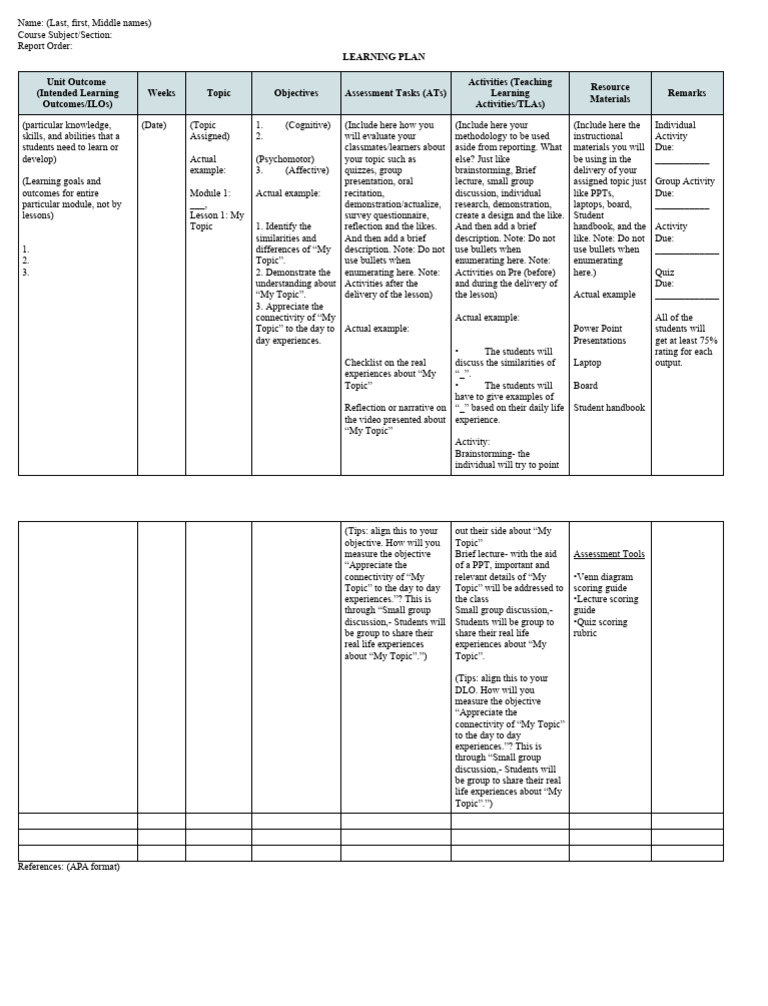 CPE107 Learning Plan Activity | PDF | Learning | Cognitive Psychology