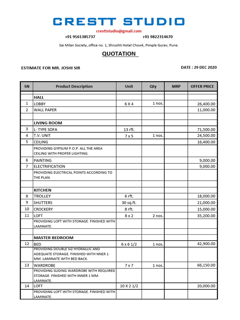 MR. JOSHI | PDF | Bedroom | Furniture