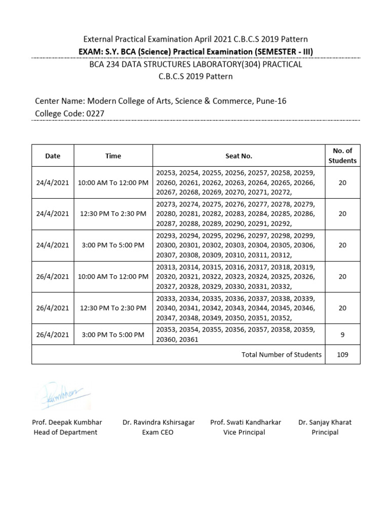 SY 2019 Pattern Practical Time Table | PDF | Information Technology ...