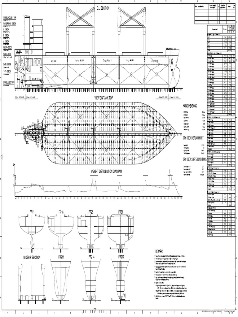 1.2 Docking Plan | PDF