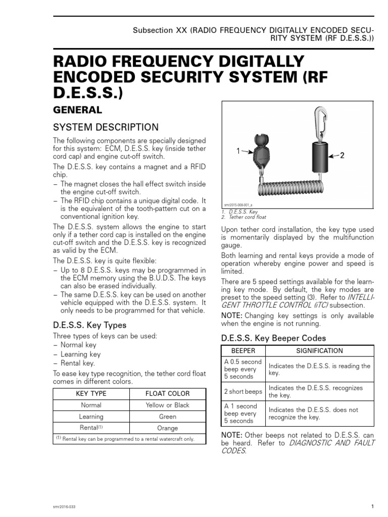 PWC RF-D.E.S.S. (GTX, RXP, RXT Series - WAKE PRO) - Shop Manual smr2016 ...