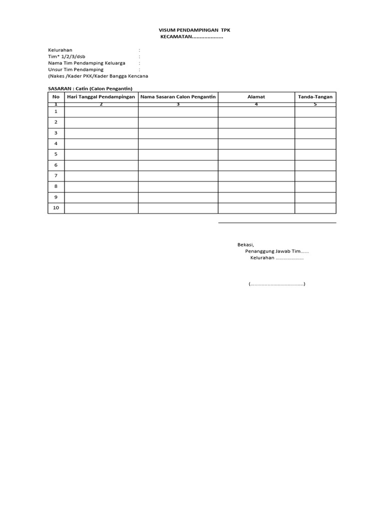 SPJ Laporan Visum Pendampingan TPK Manual | PDF