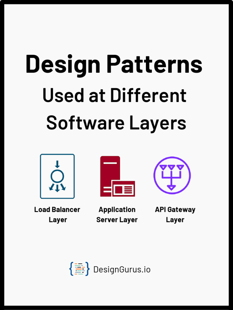 Design Patterns | PDF | Cache (Computing) | Load Balancing (Computing) Design Patterns | PDF | Cache (Computing) | Load Balancing (Computing)