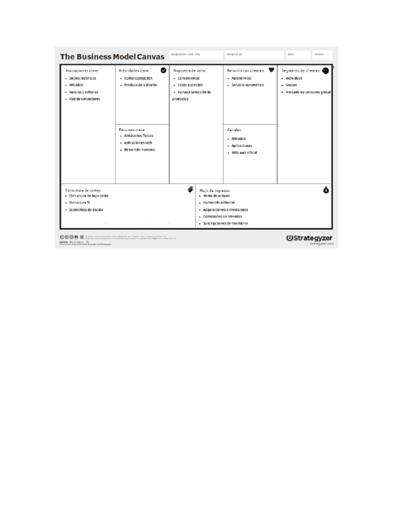 Modelo Camvas | PDF