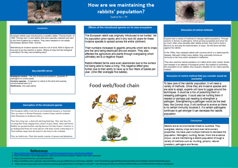 Invasive Species Scientific Poster Template | PDF | Rabbit | Invasive ...