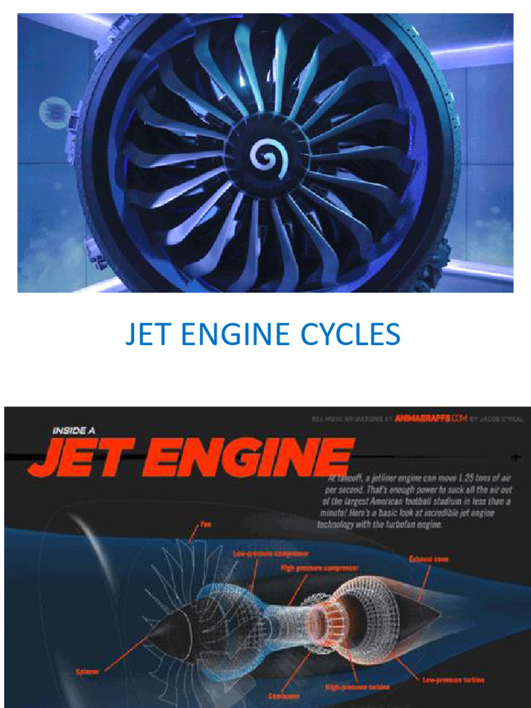 Handout 1.1 Airbreathing Propulsion | PDF | Jet Engine | Engines