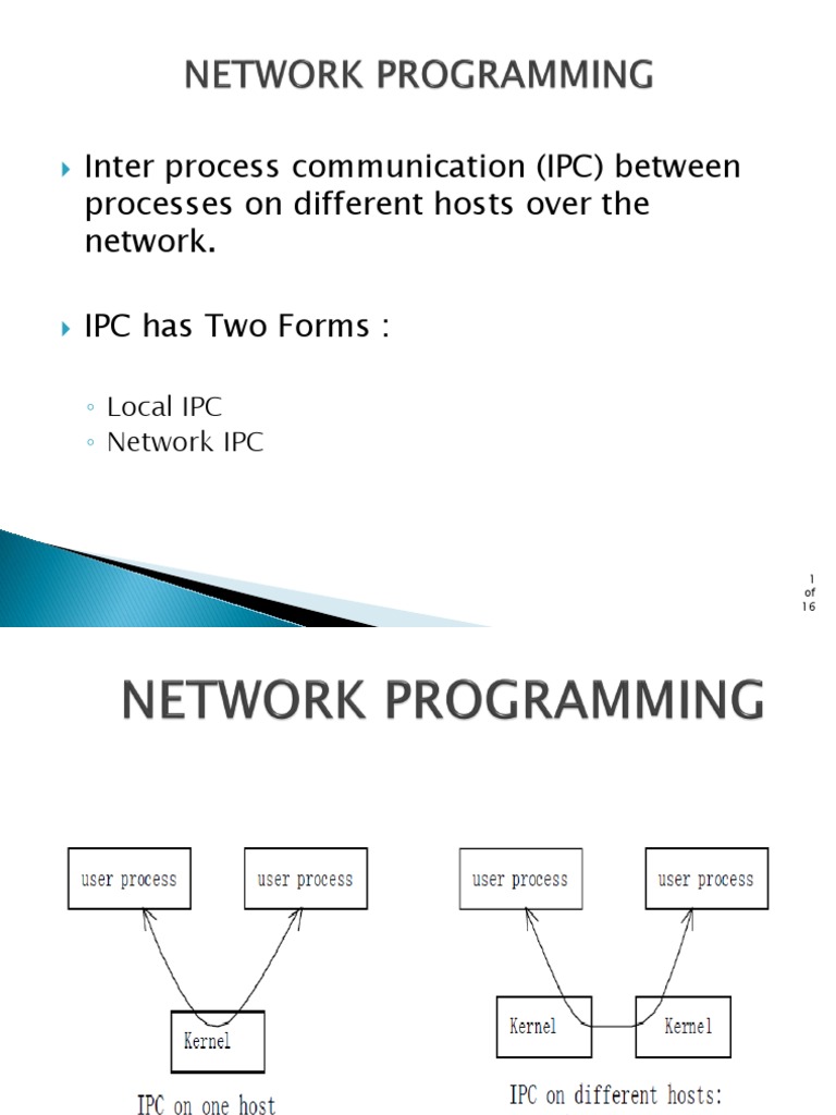 Inter Process Communication (IPC) Between Processes On Different Hosts Over The Network. IPC Has ...