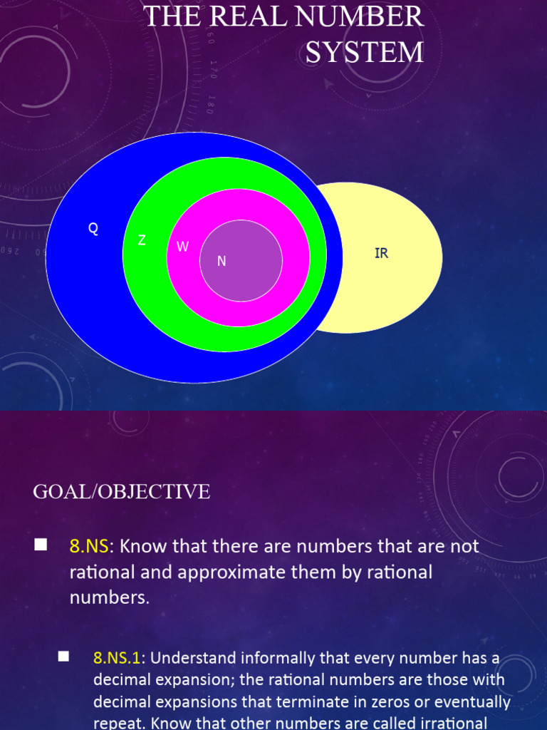 The Real Number System 8.NS Revised | PDF | Numbers | Rational Number