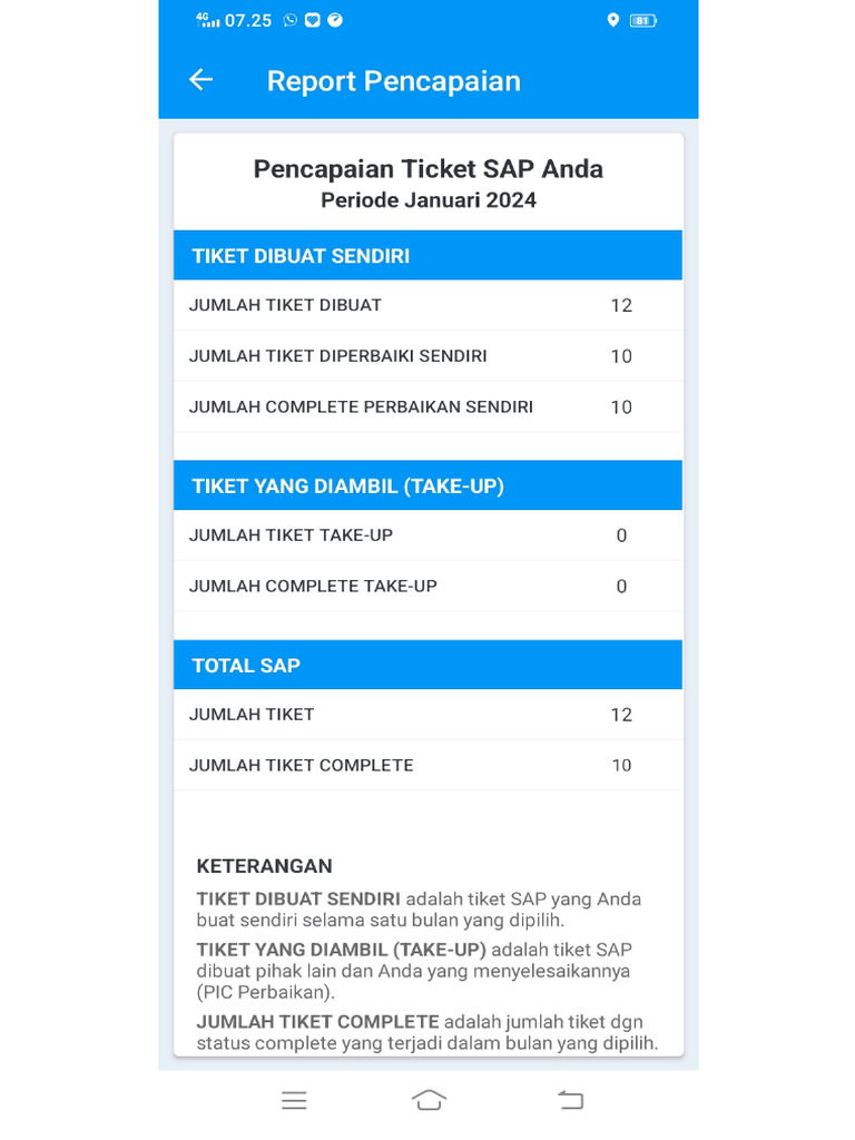 Sap Okky Dwi Kurnianto | PDF