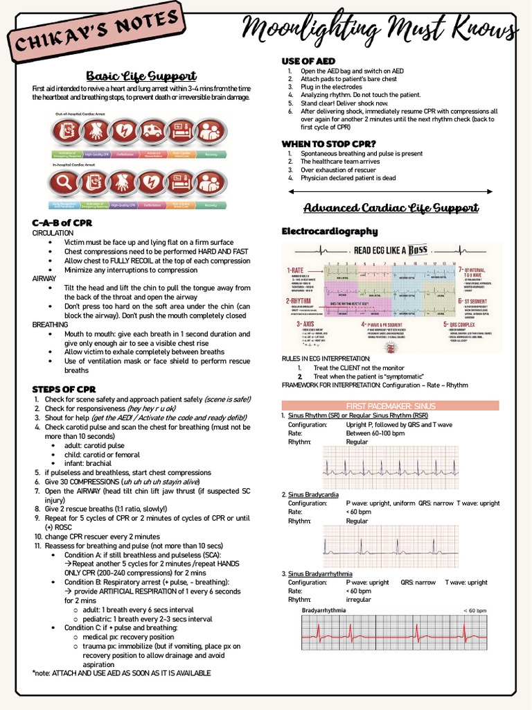 CN - BLS Acls | PDF | Artificial Cardiac Pacemaker | Cardiopulmonary ...