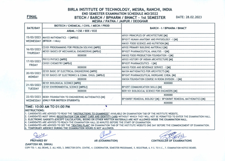 BTECH - BARCH - BPHARM - BHMCT - 1st SEMESTER | PDF