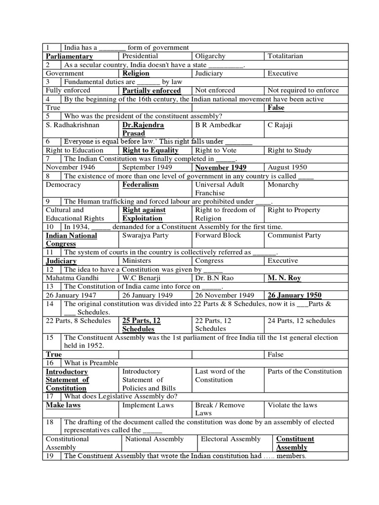 CIP Module 1 Question Bank | PDF | Government | Justice