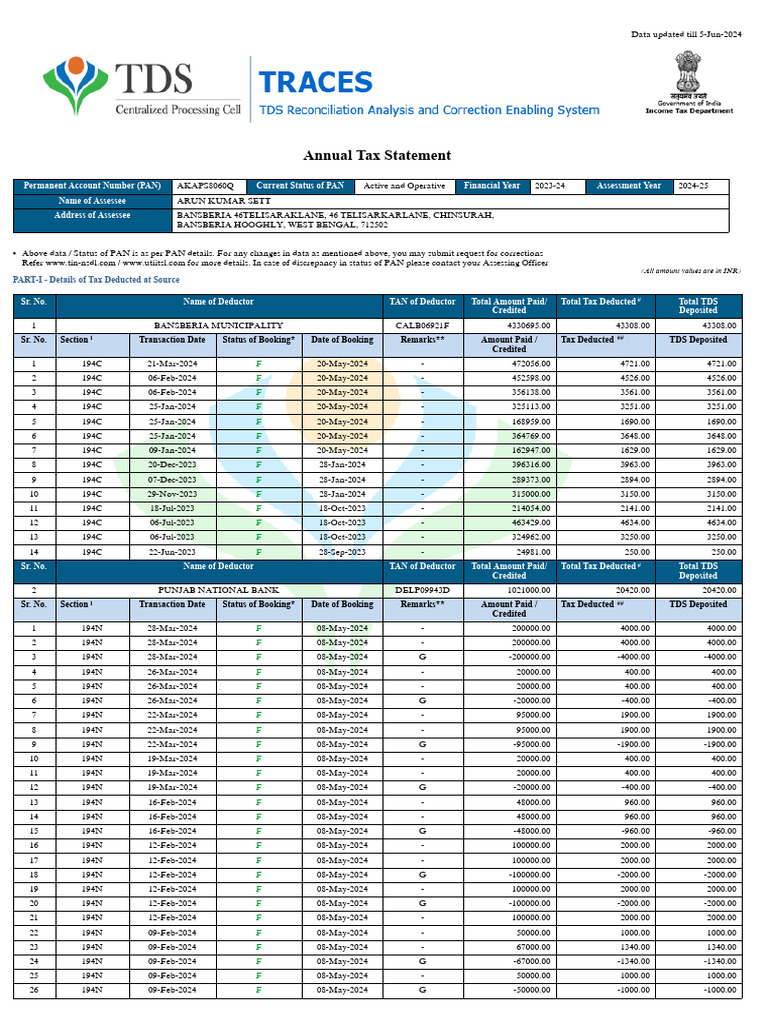 2024-25 26AS | PDF | Taxes | Economies