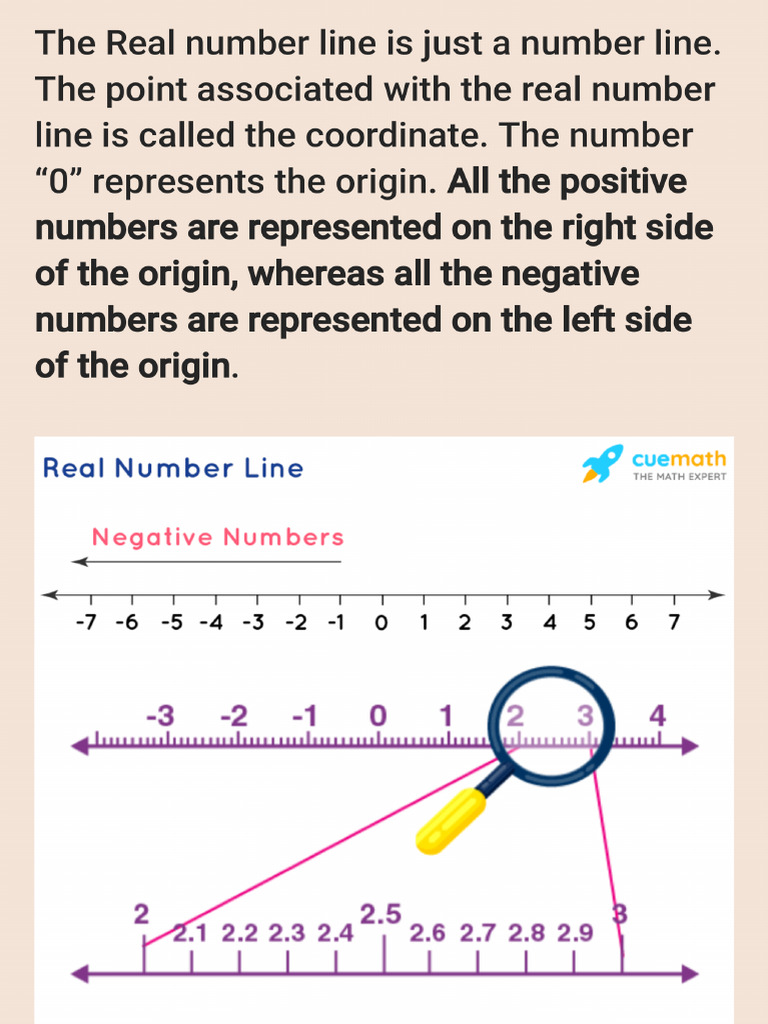 Locating Real Numbers On A Number Line - 240706 - 181821 | PDF