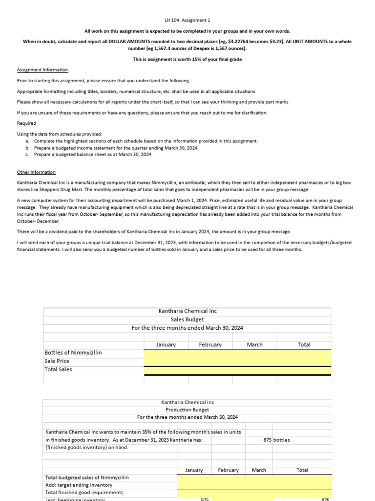 Assignment 1 | PDF | Inventory | Expense